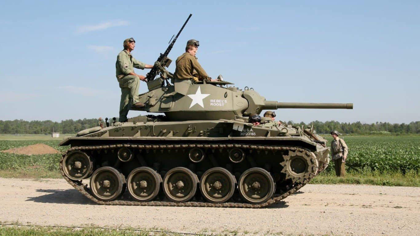 The major US tank platforms from World War I to today