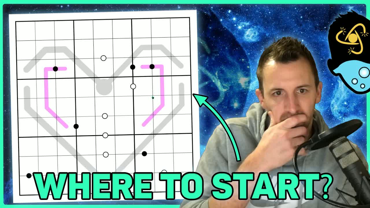 Sudoku with no numbers - is this even possible?