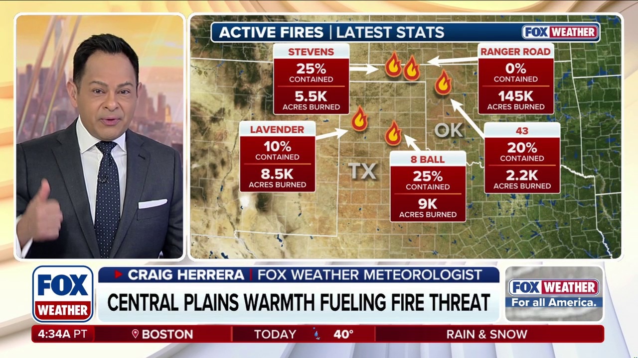 Dangerous fire weather threat remains after Tuesday's wildfire outbreak