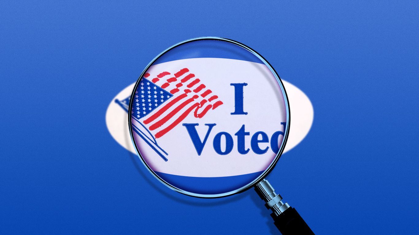Parker, Sanchez lead in Harris County judge primaries, UH poll shows