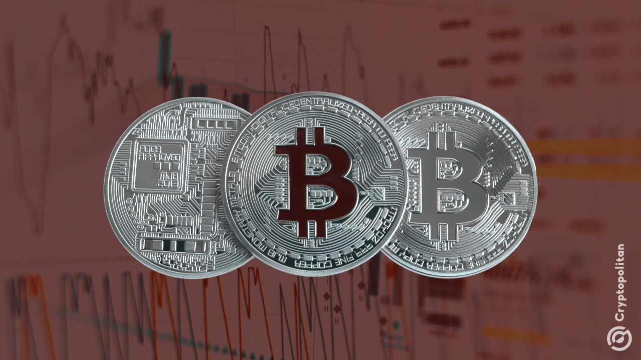 Bitcoin capitulation reaches 2022 FTX shock levels