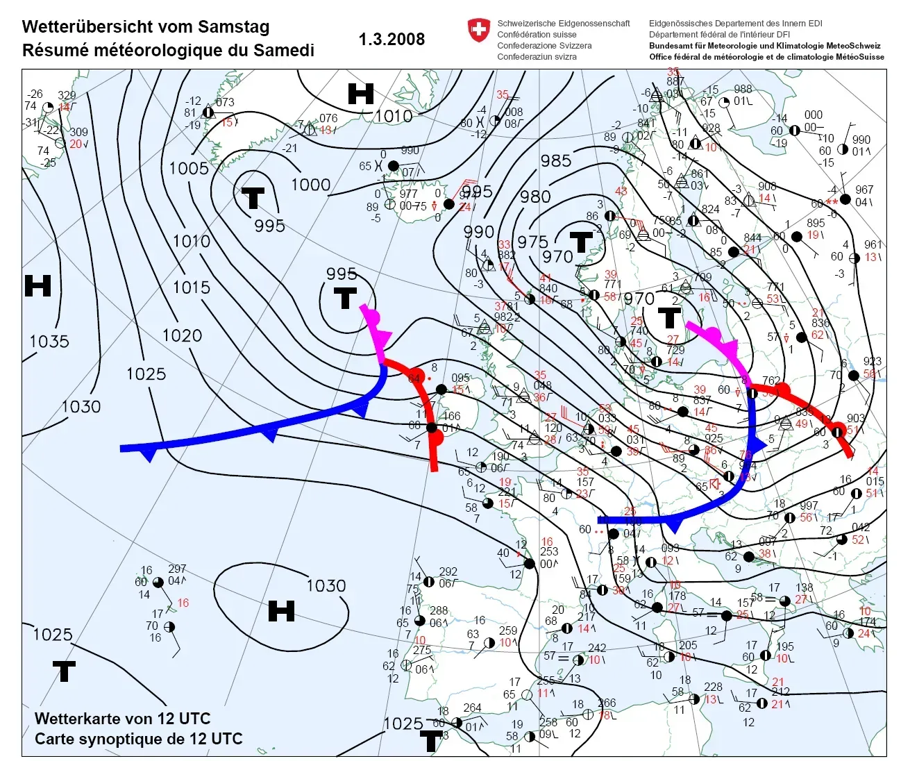 7 weather forecast tools likely to be obsolete within the next five years