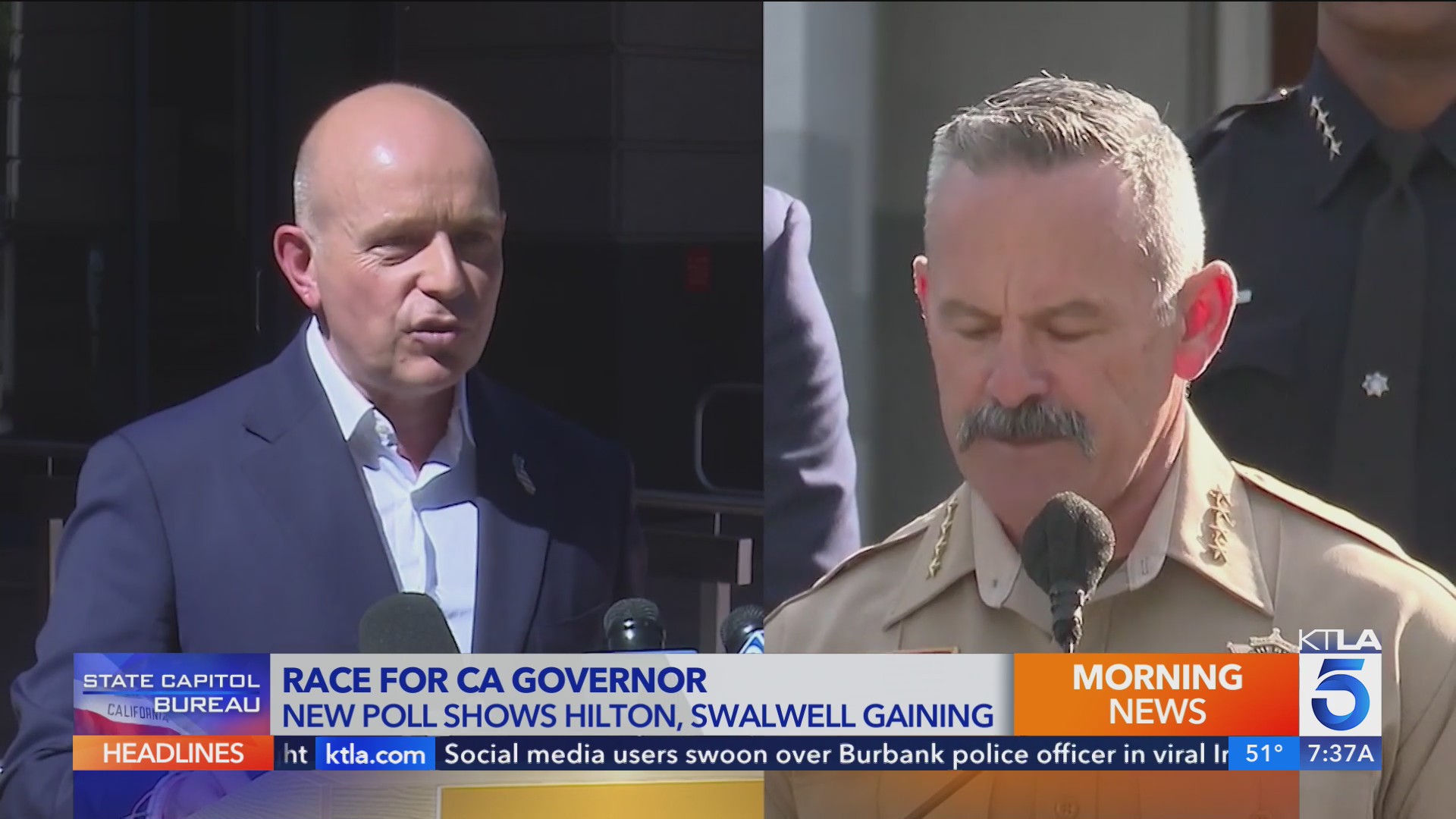 Republican Steve Hilton surges ahead in California governor’s race