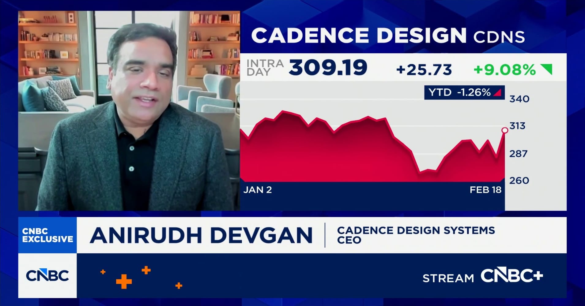 Demand for AI is going to continue for a while, says Cadence Design CEO ...