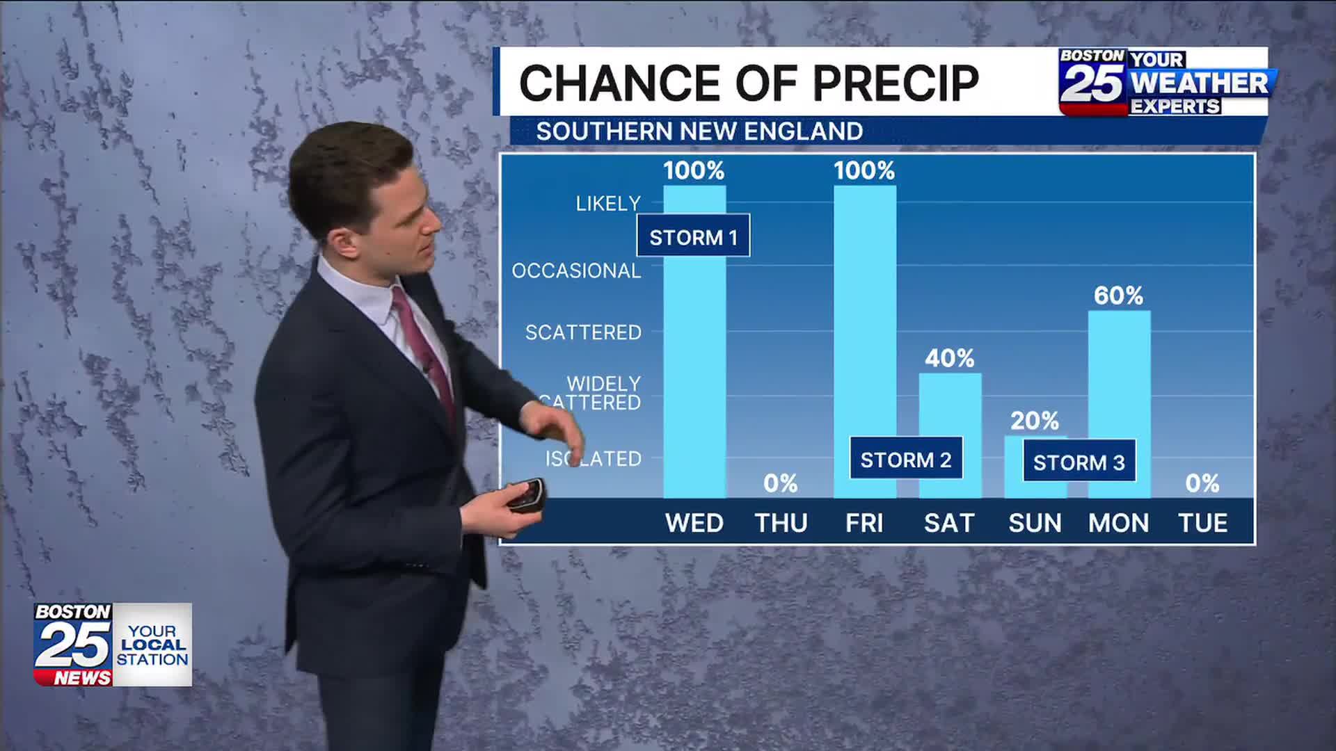 New maps: Tracking arrival of snow today, more on Friday. See how much ...