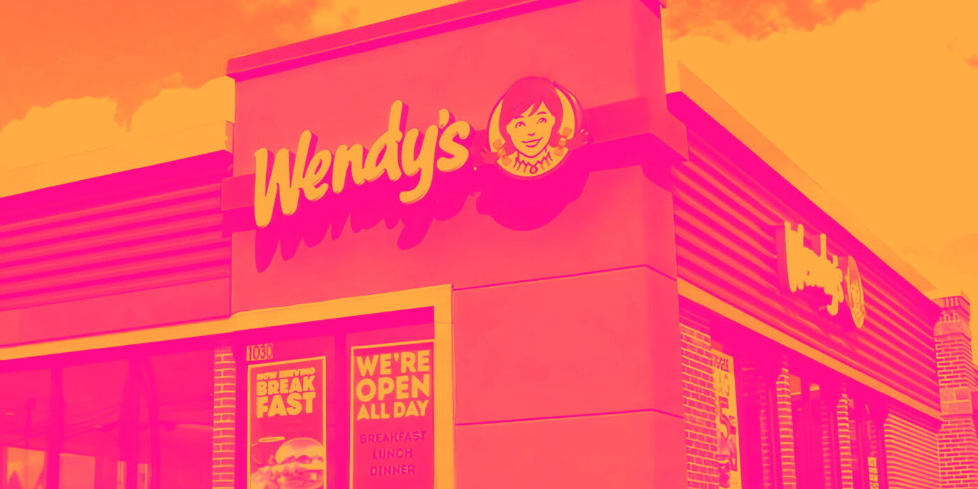 Why is Wendy's (WEN) stock soaring today