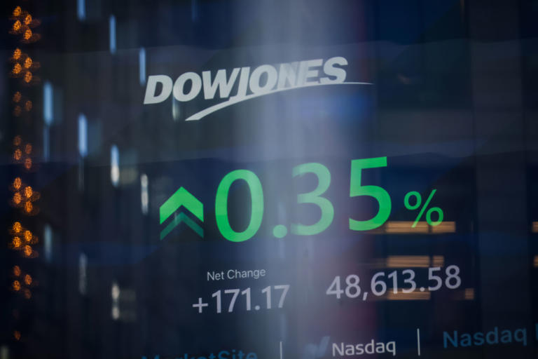 Dow Jones 101: How many stocks are in the Dow in 2026?