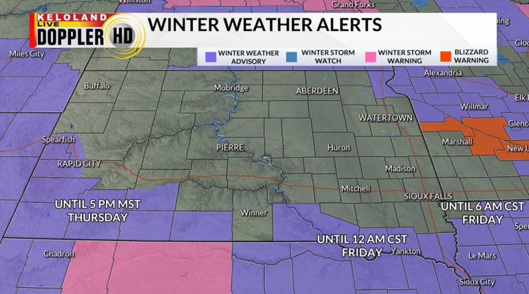 Storm Center PM update: Winter returns through the weekend