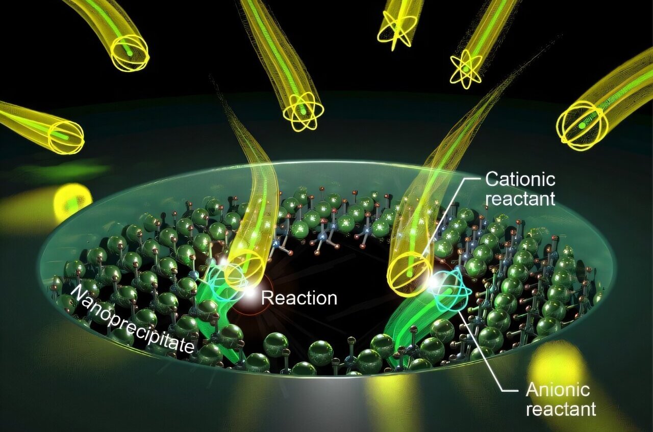 Chemistry-powered 'breathing' membrane opens and closes tiny pores on ...
