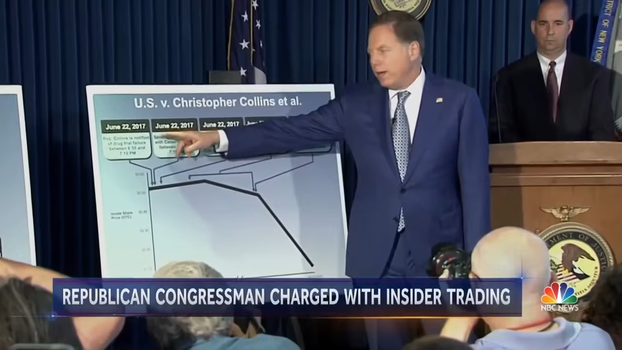 Inside the push to ban congressional stock trading