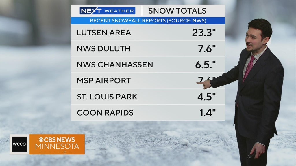 Hovland sees 34 inches of snow in Minnesota storm. See the latest ...