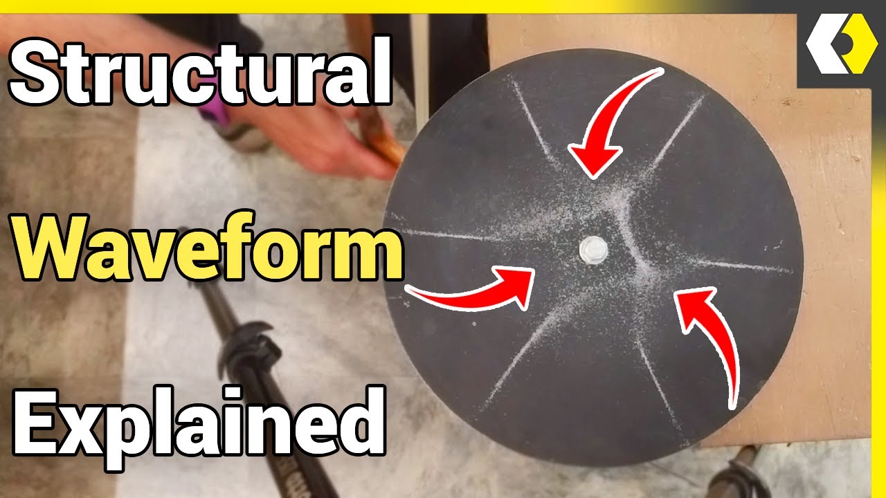 Structural waveform explained and rebuilt