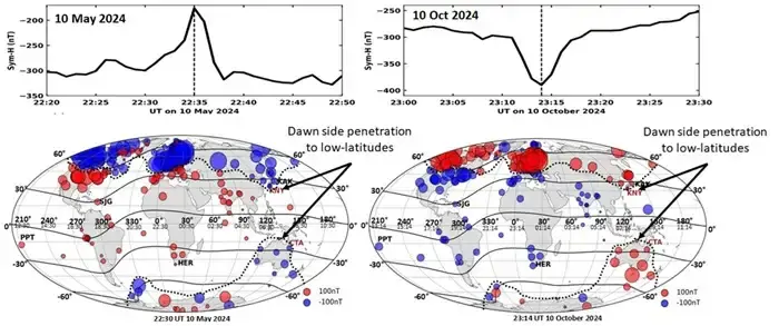 Aditya L1 helps explain geomagnetic disturbances at dawn during solar ...