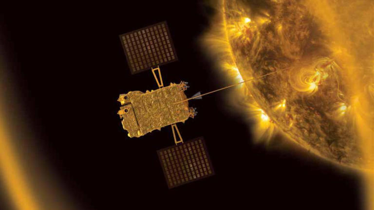 Aditya L1 helps explain geomagnetic disturbances at dawn during solar ...