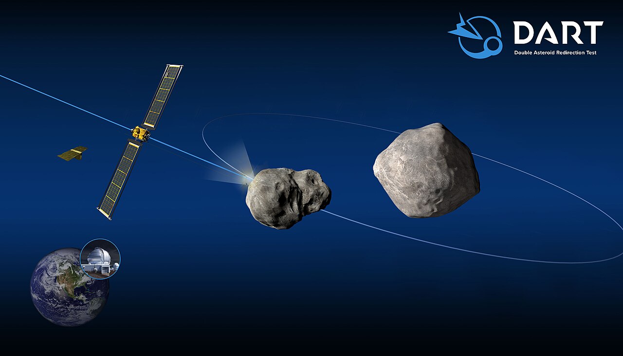 NASA tracks a car-sized asteroid approaching Earth as impact risk ...