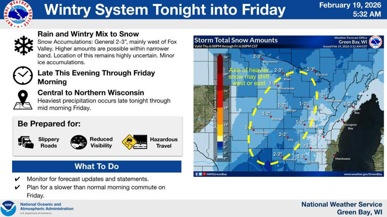 After seeing a record high, Green Bay to get up to inch of snow