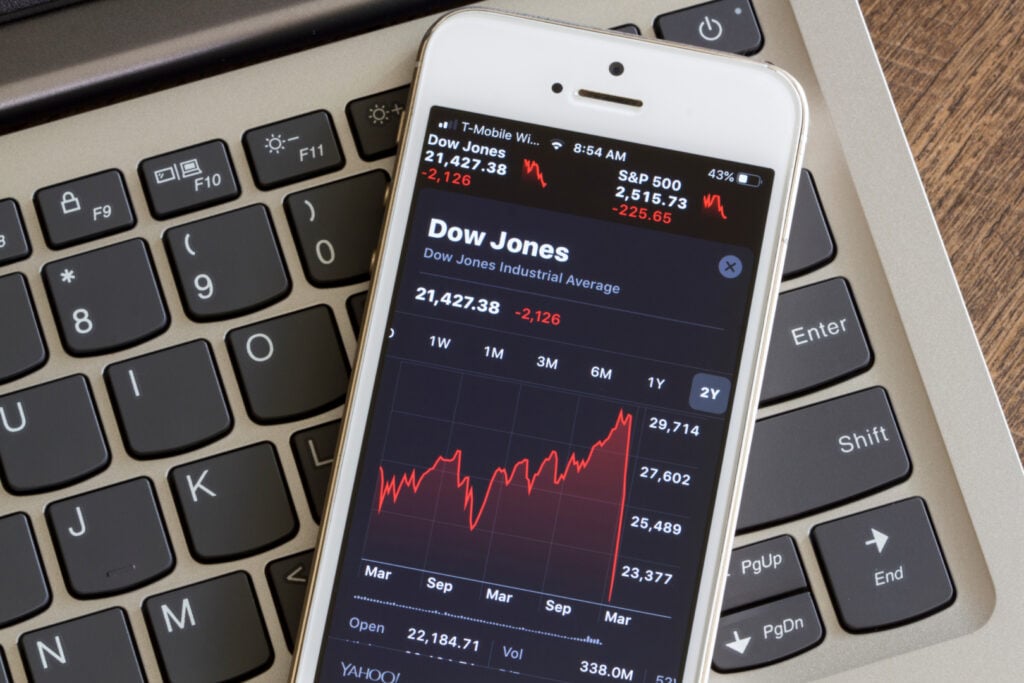 Dow falls over 250 points; US initial jobless claims decline