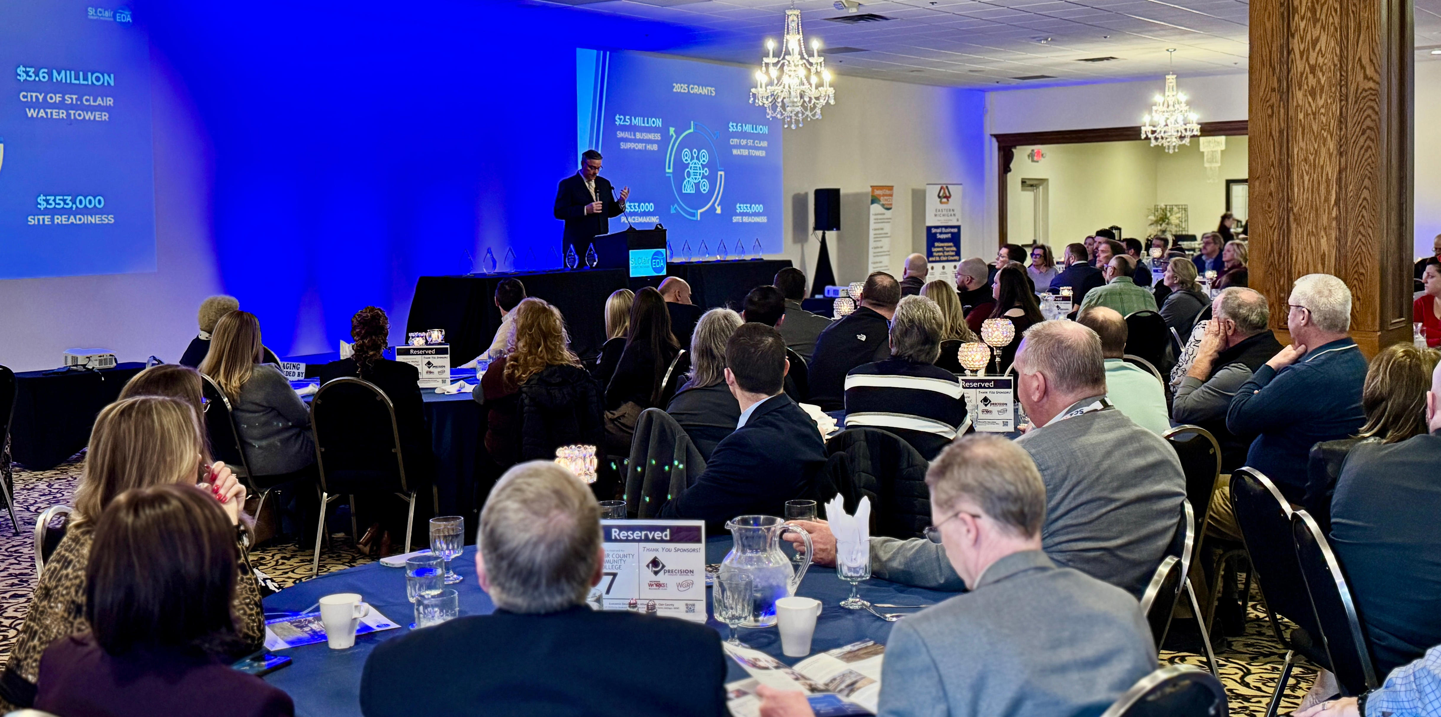 EDA reports $160.7M in investment, 339 new jobs in 2025
