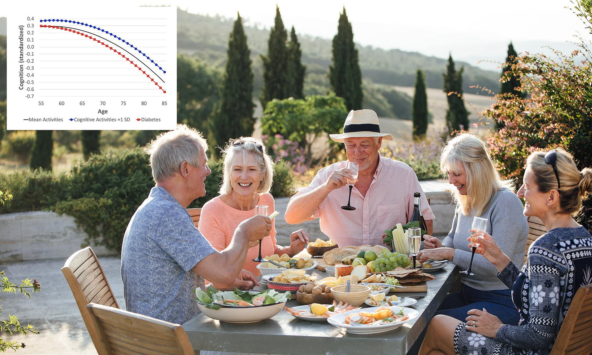 The four easy habits that could prevent dementia more than exercise
