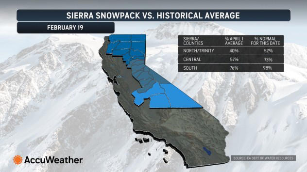 California faces a new storm threat Sunday, adding to staggering ...