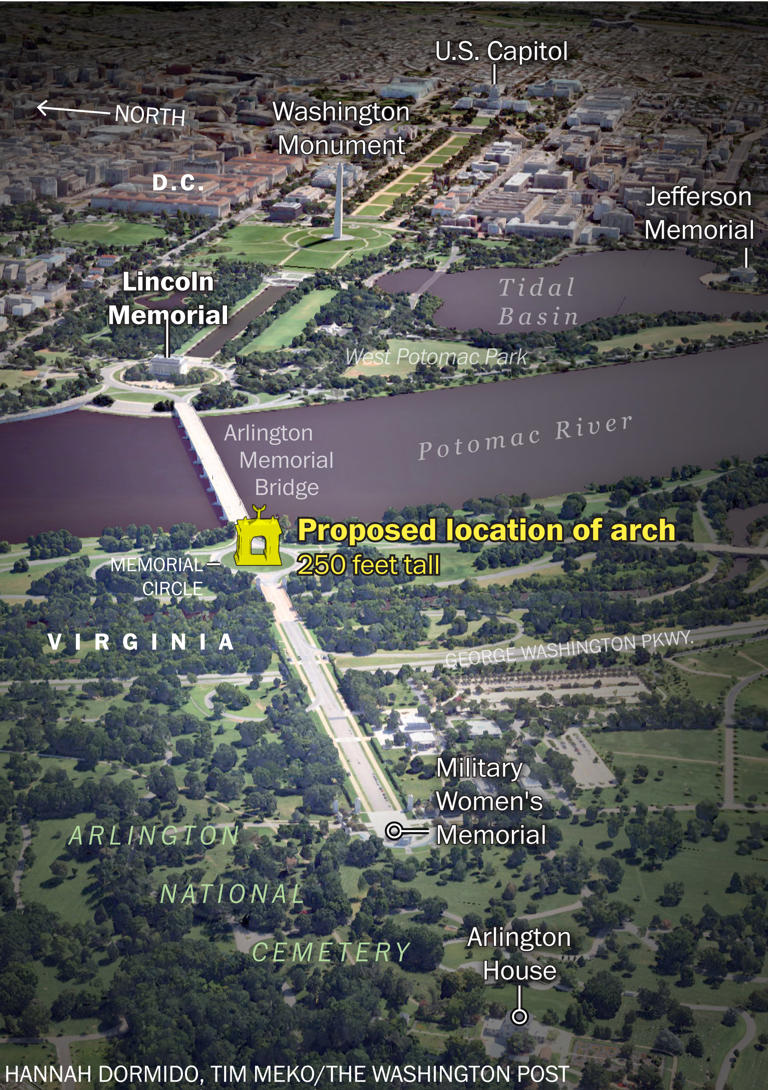 Veterans sue over Trump’s planned 250-foot arch, citing cemetery views