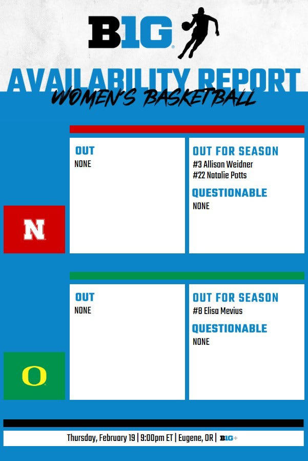 Katie Fiso, Ehis Etute will Oregon women's basketball to win vs. Nebraska