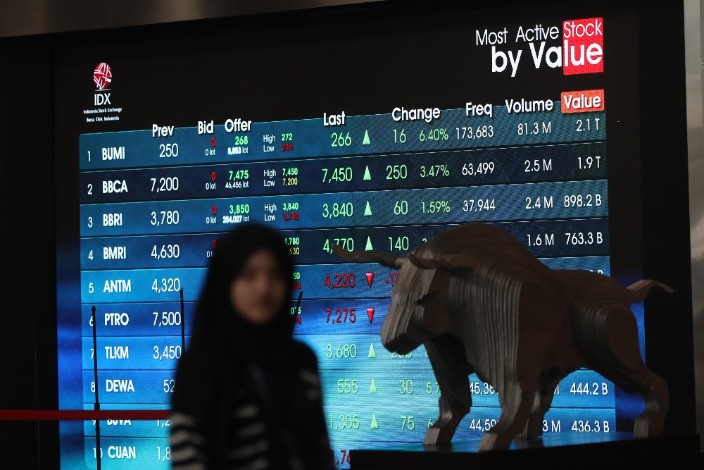 Indeks Bisnis-27 dibuka menguat ditopang laju saham AMRT, BBCA & TLKM