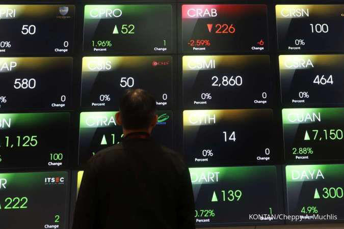 9 saham cum dividen hari ini, CTBN bagi Rp465 per saham hingga MPMX ...