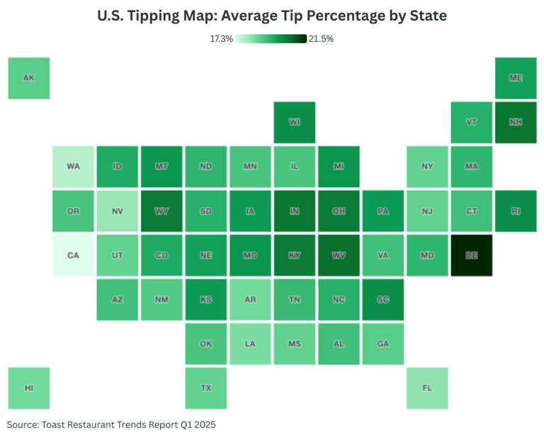 States where people tip the most (and least)