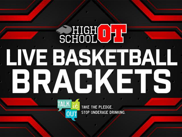 Live 2026 NCISAA basketball playoff brackets