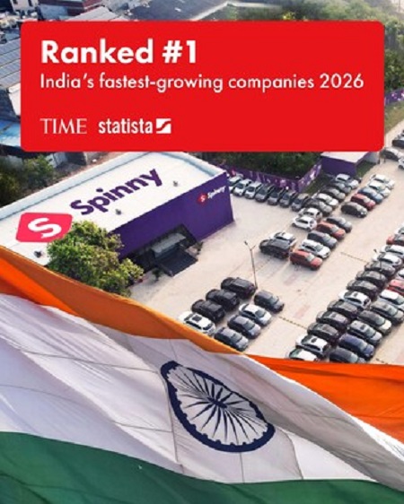 Spinny ranked #1 in India's fastest-growing companies 2026 by TIME and ...