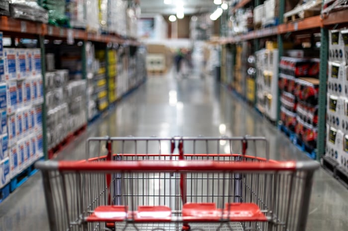 Back near $1,000, is Costco stock a buy now?