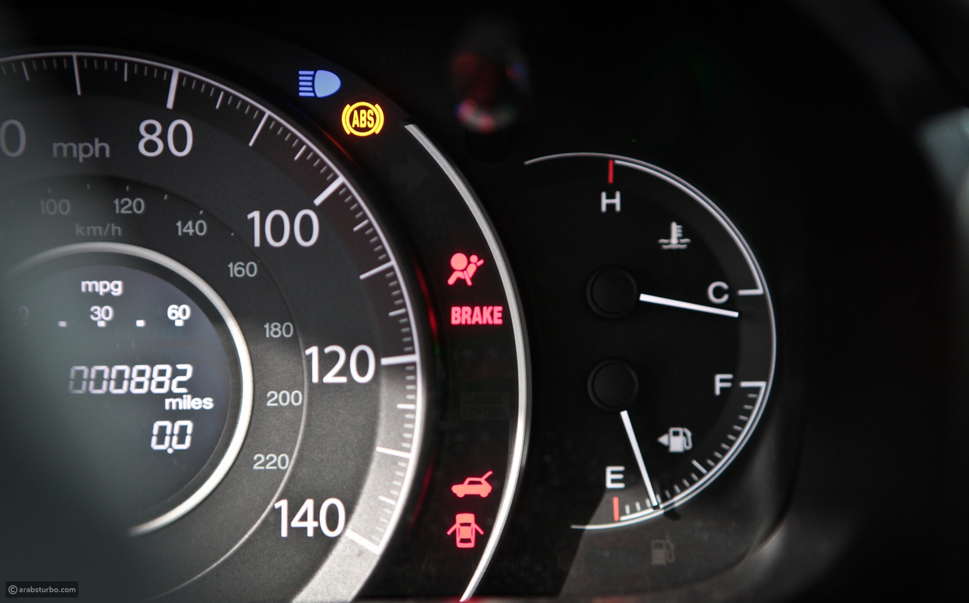5 essential things to check in your car before a road trip