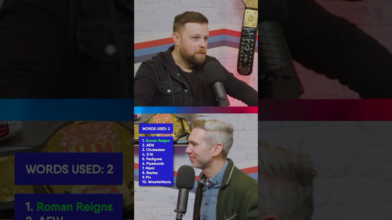 15 words or less: Wrestling edition! #wrestling #challenge #game #wwe #aew