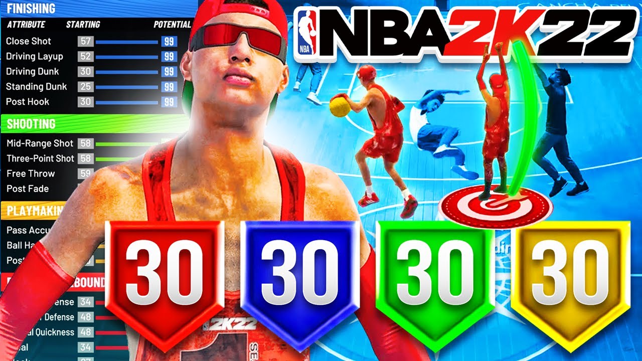 Best rebirth slashing playmaker build in NBA 2K22