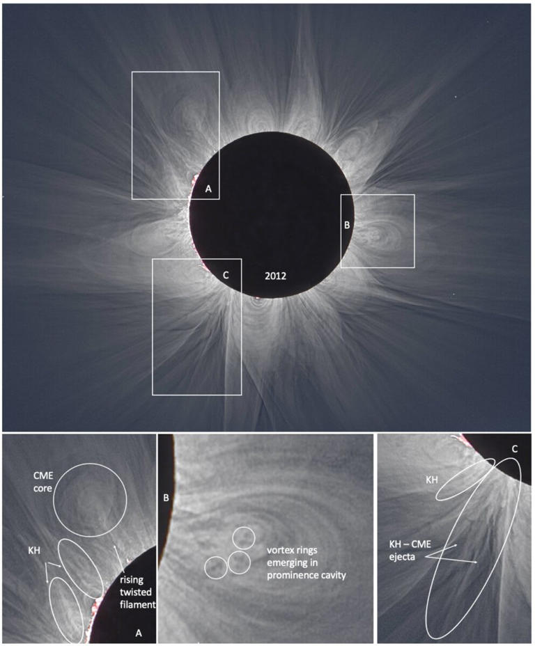 Researchers track complex turbulence in the sun’s corona, revealing the ...