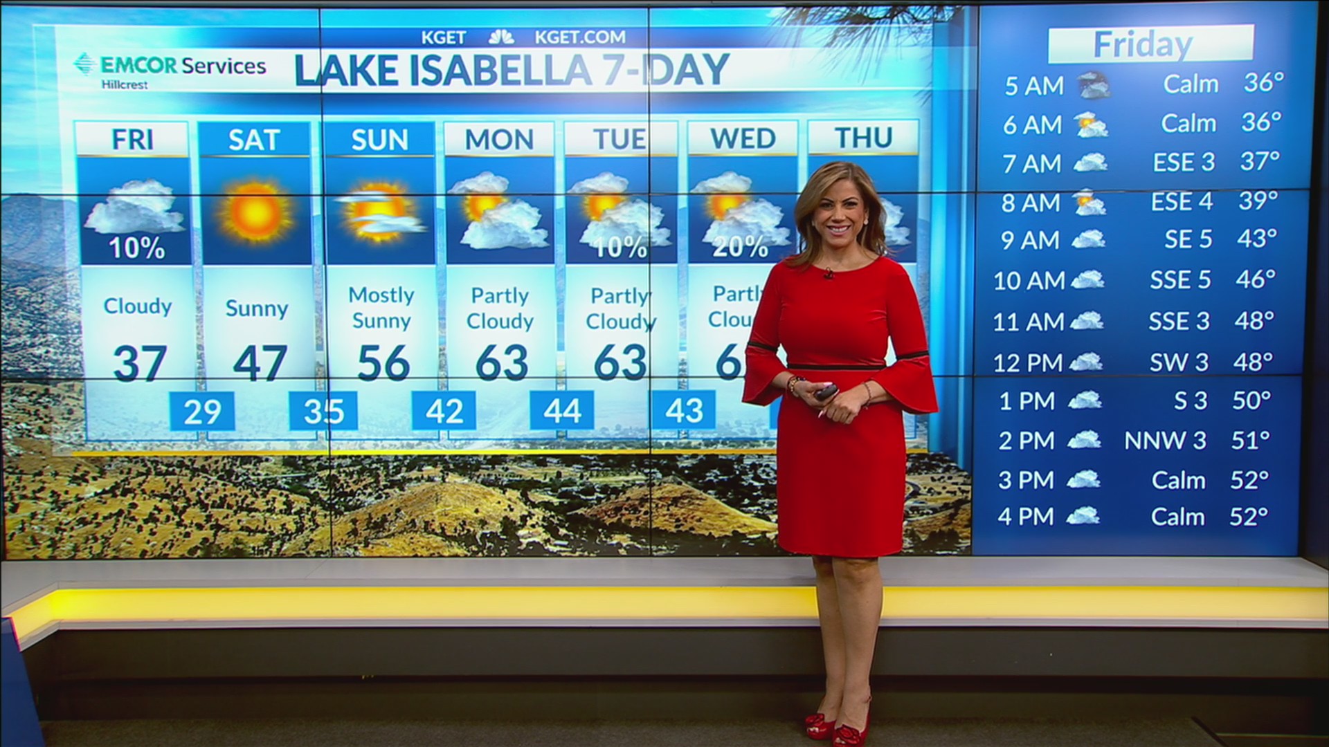 Pinpoint weather forecast: Feb. 20, 2026