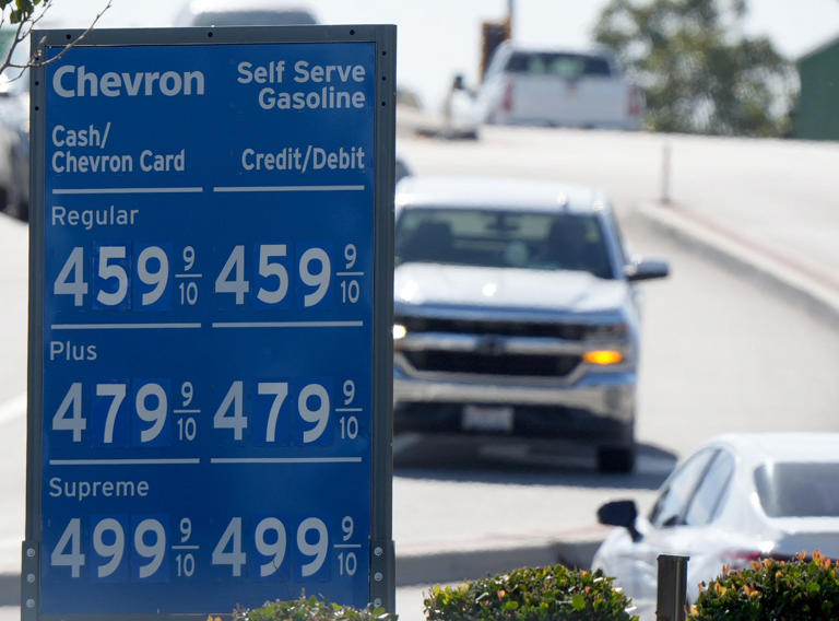 Gas Prices In Camarillo Ca