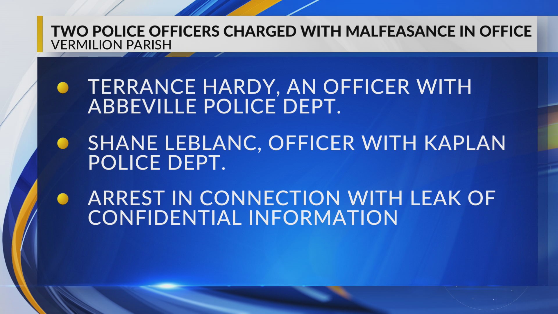 Two police officers in Vermilion Parish charged with malfeasance in office