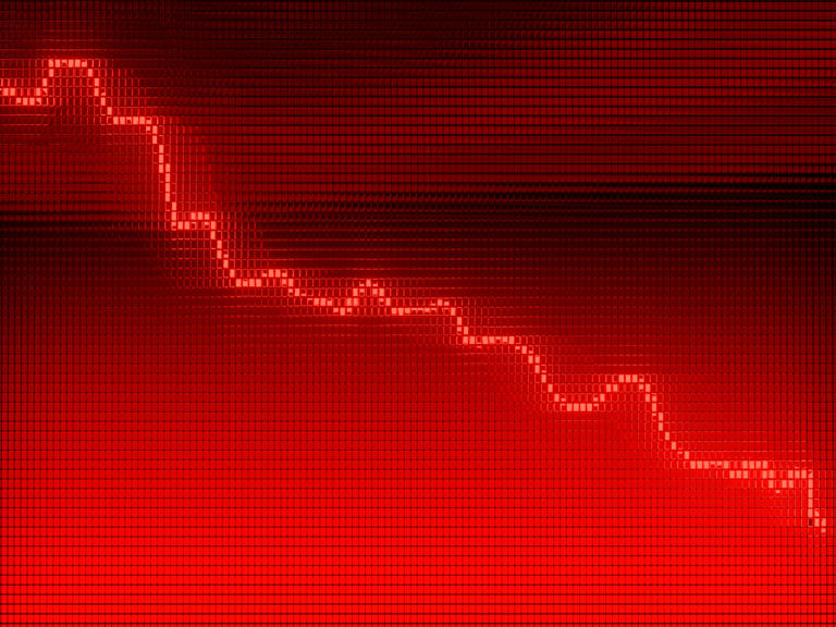 Why Copart stock dropped today