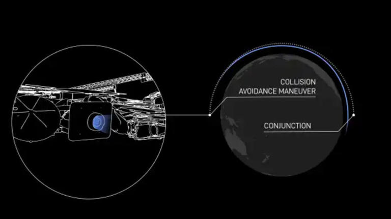 SpaceX comes up with yet another new business model, privatized space ...