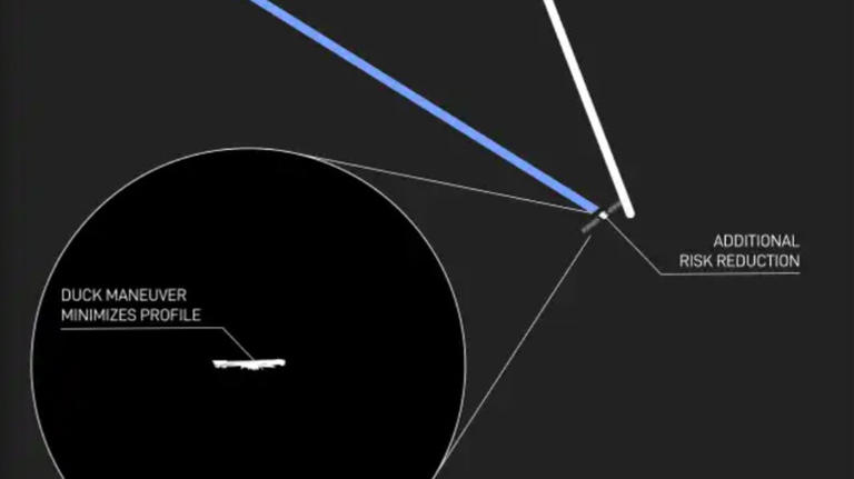 SpaceX comes up with yet another new business model, privatized space ...