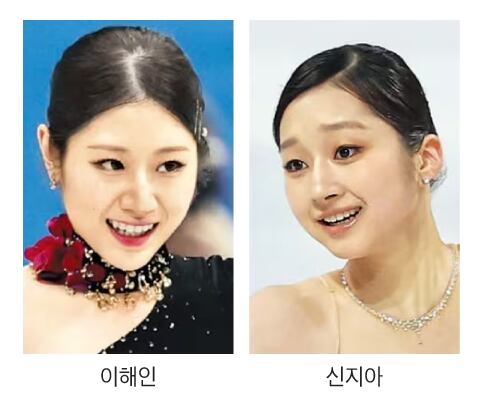 Lee Hae-in finishes 8th, Shin Ji-a places 11th at Winter Olympics