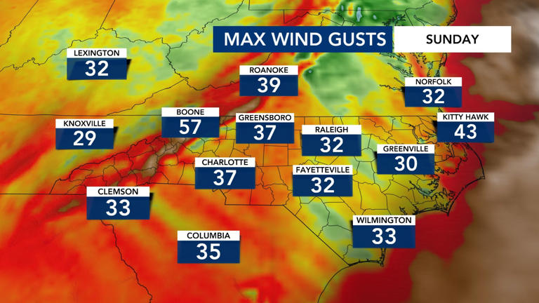 Next weather maker to bring waves of rain, wind gusts and shot of cold air