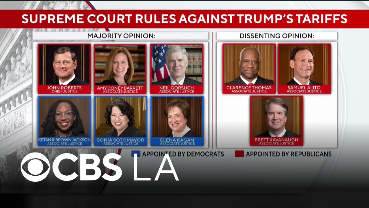 Supreme Court rules against Trump administration's tariffs