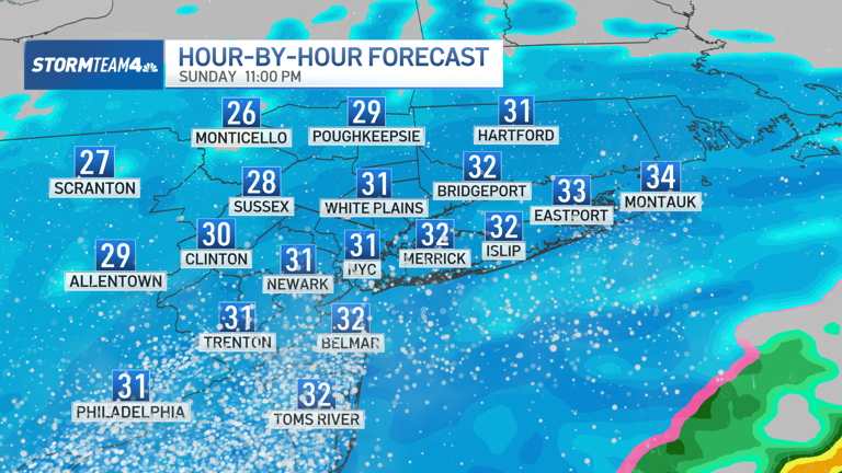 When will the snow hit? See hourly radar for the weekend storm
