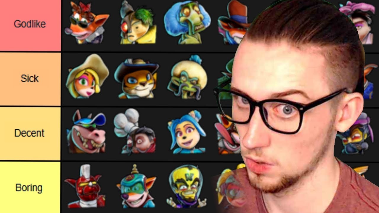 Crash Team Racing Nitro-Fueled legendary skins tier list