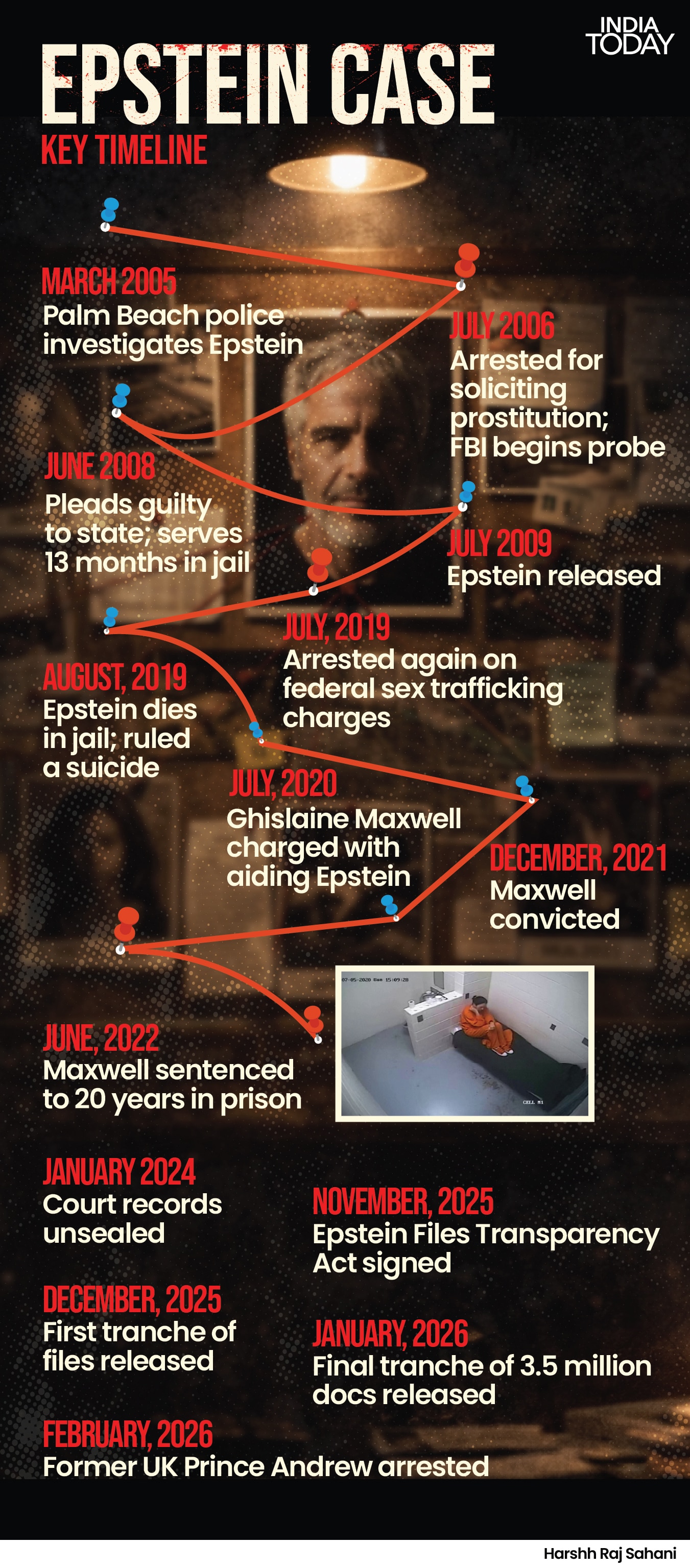 Inside Epstein empire: Sex abuse and the billionaire boys' club