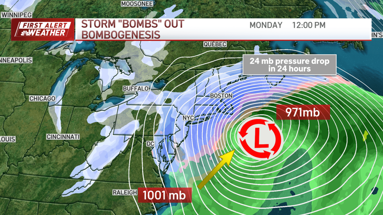 Bombogenesis? Blizzard conditions? 1-2 feet of snow? This storm's got ...
