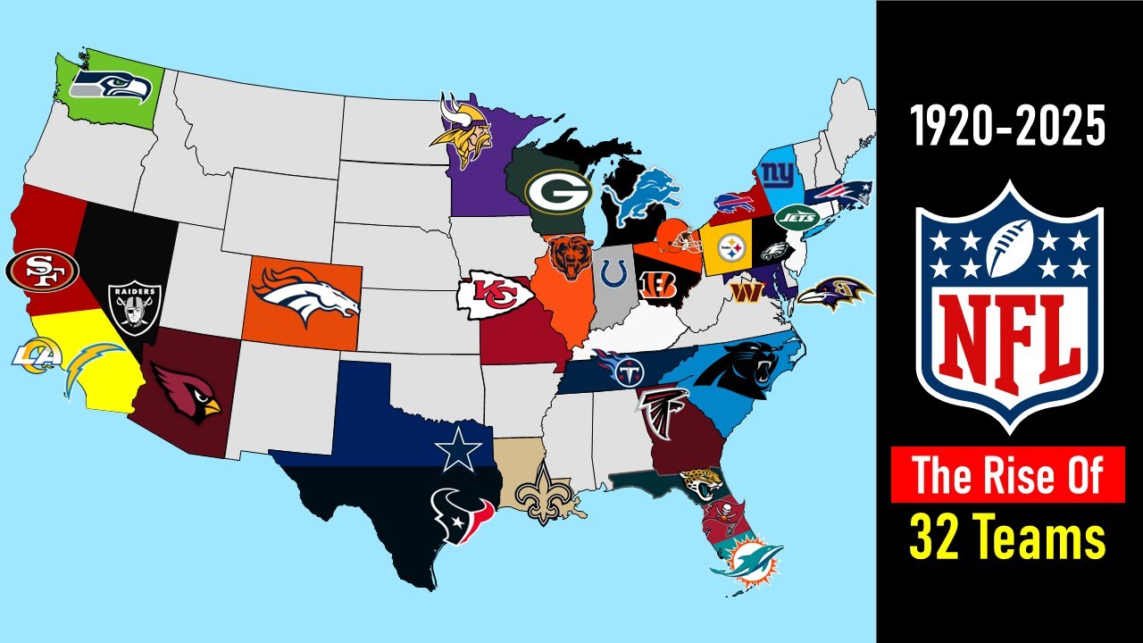 NFL teams history timeline 1920-2025 | Updated